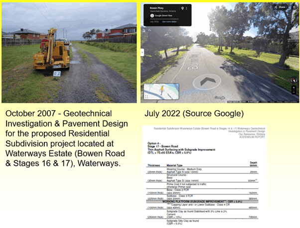 Reactive Clay Soil Pavement Challenges in Melbourne