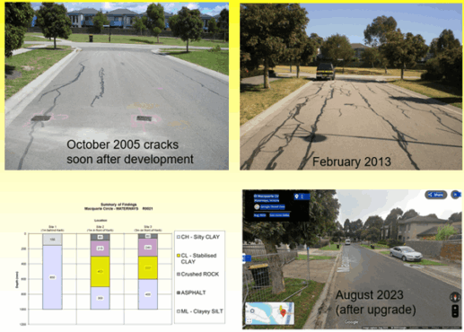 Reactive Clay Soil Pavement Challenges in Melbourne