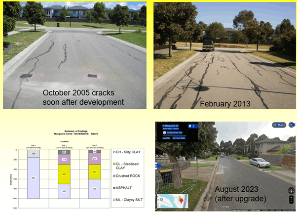 Reactive Clay Soil Pavement Challenges in Melbourne